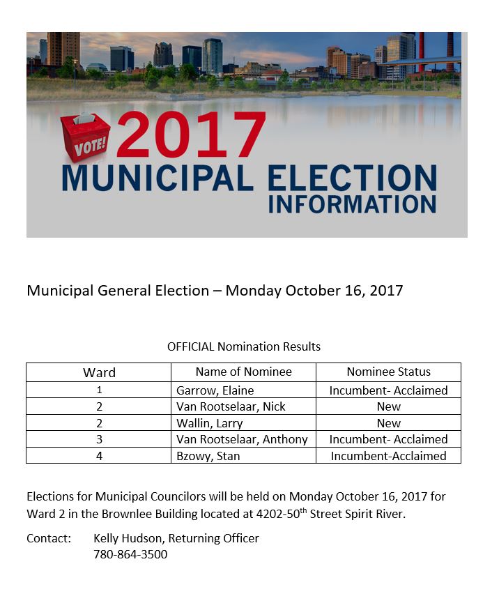 Municipal District of Spirit River